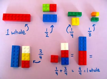 ILego Mathematics Ukufundisa abantwana u-Alycia Zimmerman 4