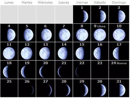 lunar-kalender-may09.jpg