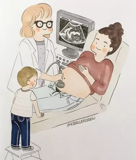 การตั้งครรภ์ 6