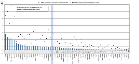 Pisa-Mahantra