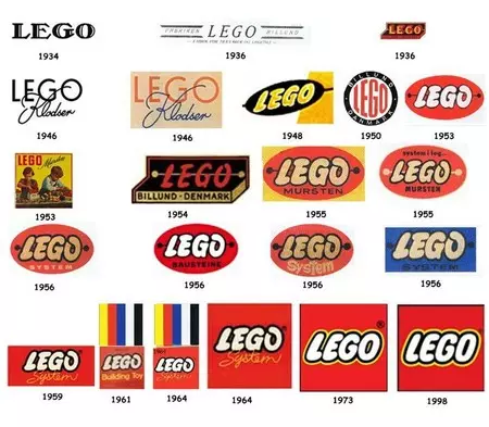 Evoluzzjoni-Logo-Lego