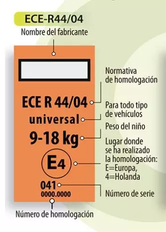 normatif