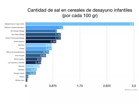 tuz-yormalar-bolalar