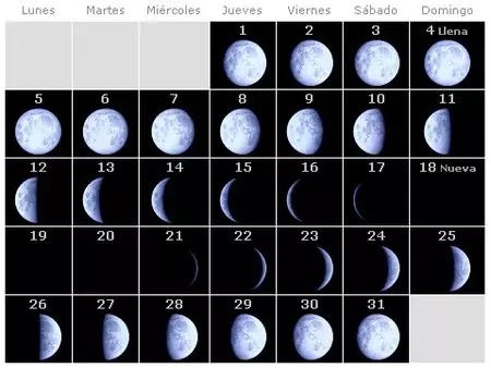 Kalendarz księżycowy, aby poznać czas porodu (październik 2009)