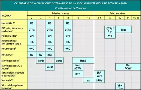 I-Calendar-vaccines-Aep-2020