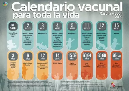 calendar-vaccine-castile-leon